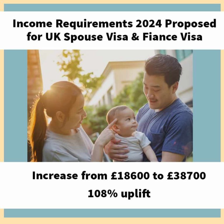 New 2024 Income Requirements for UK Spouse Visa, UK Fiance Visa ...